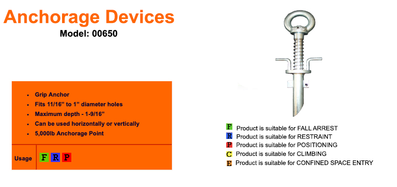 Safe Approach Safety Gear