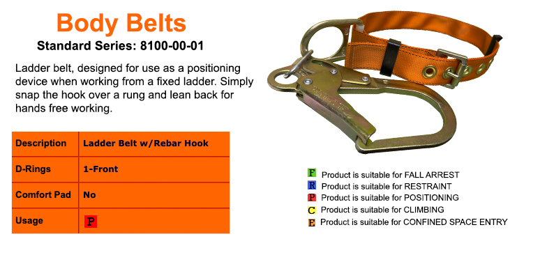 Safe Approach Safety Gear