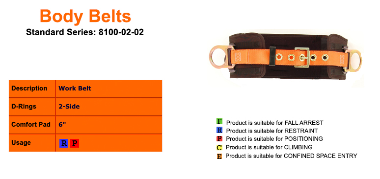 Safe Approach Safety Gear