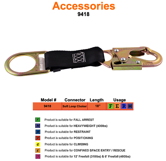 Safe Approach Safety Gear