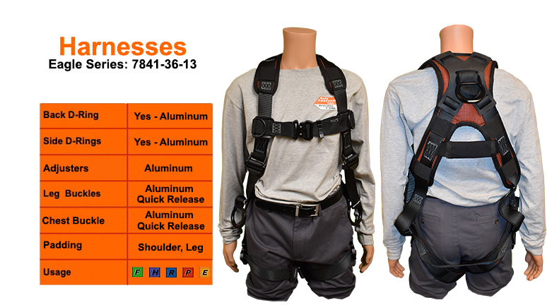 Safe Approach Safety Gear