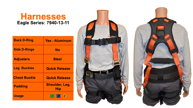 Safe Approach Safety Gear