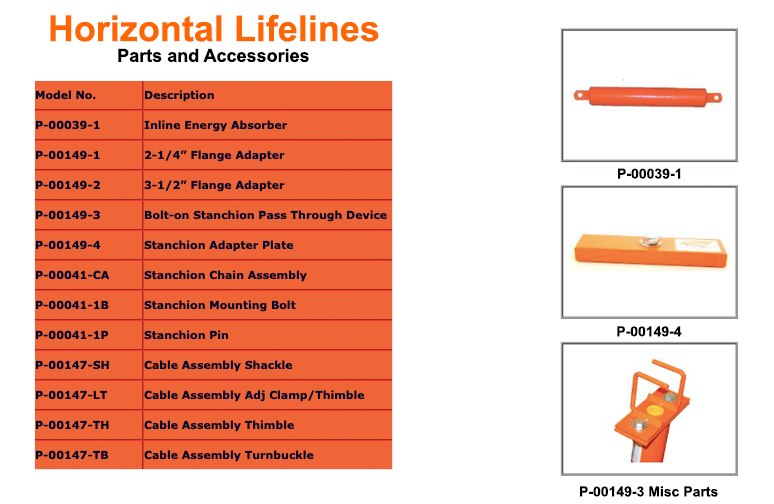Safe Approach Safety Gear