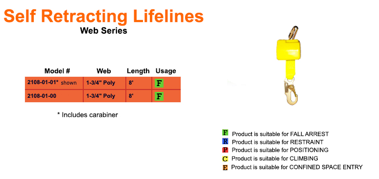 Safe Approach Safety Gear